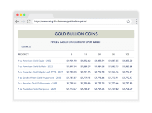 Gold Price API | Precious Metal Live Feed & Spot Prices