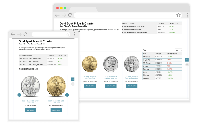 Precious Metals Pricing Engine & Precious Metals Pricing Catalog