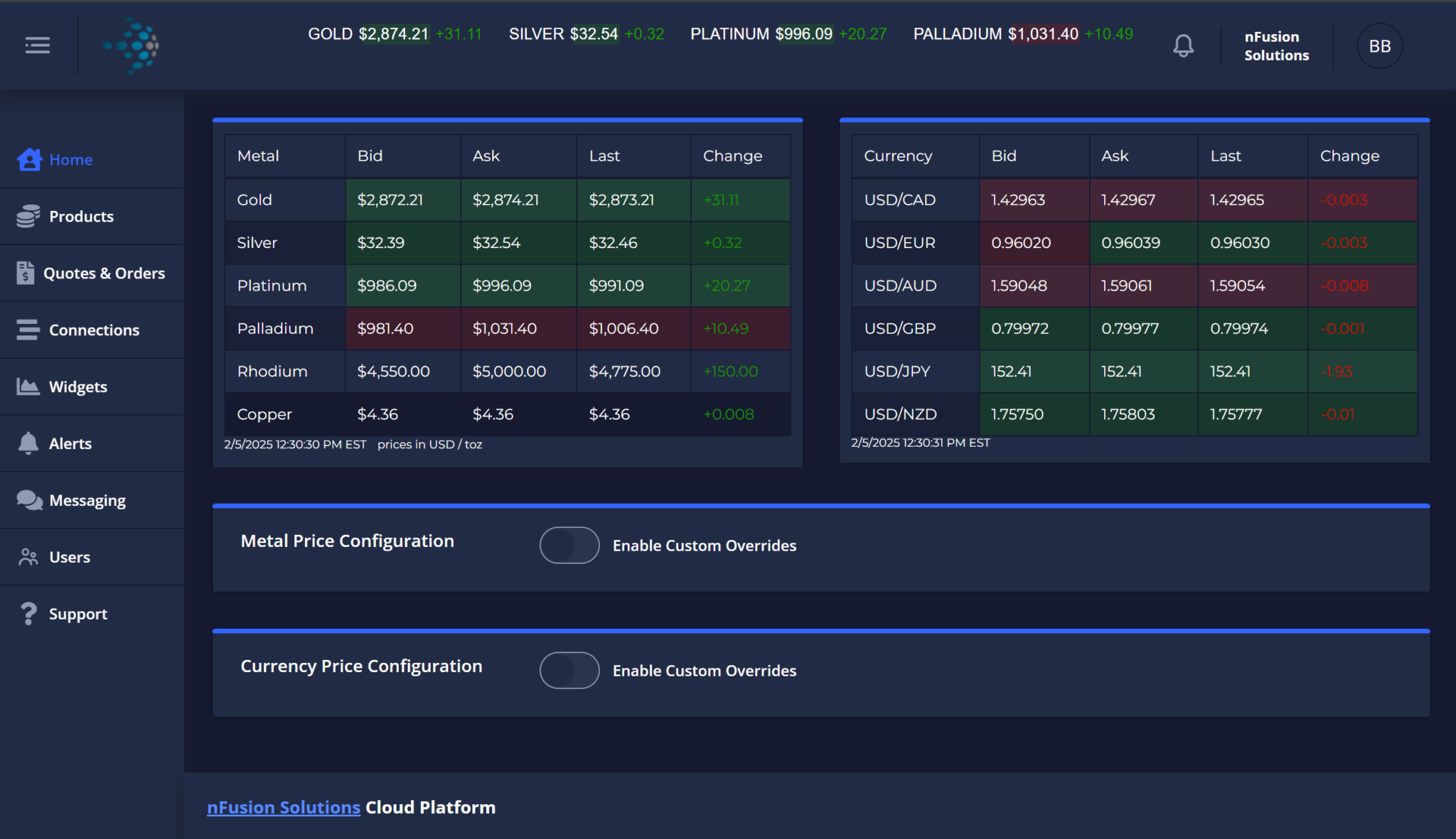 Gold Price API | Precious Metal Live Feed & Spot Prices